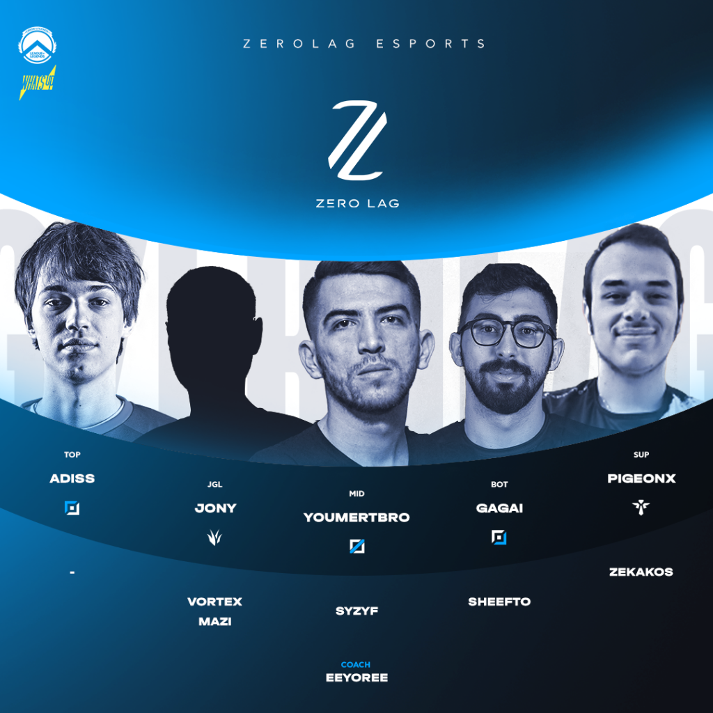 Τα rosters του GLL Summer Split 2021 powered by What’s Up – Greek ...